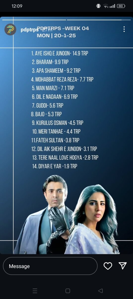 PSF All Dramas TRP Thread #4 - Page 66