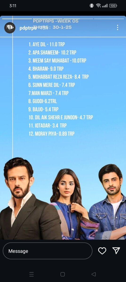 PSF All Dramas TRP Thread #4 - Page 69